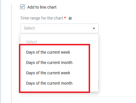 [SB] Active task > Add to chart > Values in the 'Time range for the ...