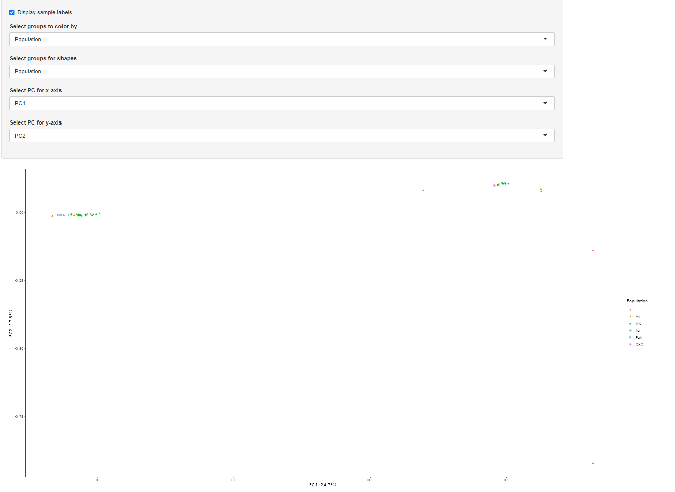 GitHub - jonasbucherETH/sushi_internship