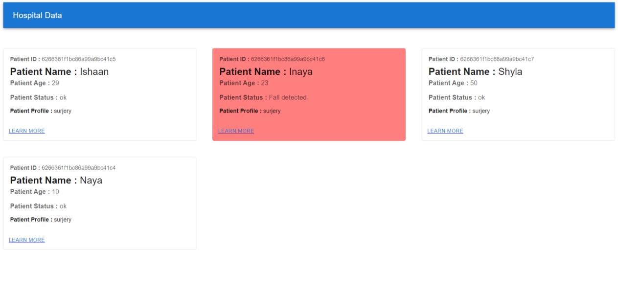 GitHub - ndmparvez/FallDetectionSystem: IOT based fall detection system using NodeMCU and ...