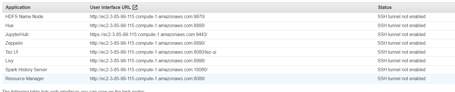 GitHub - zaphod9801/Laboratorio5Telematica