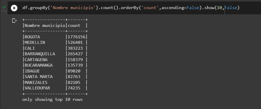 GitHub - zaphod9801/Trabajo3Telematica