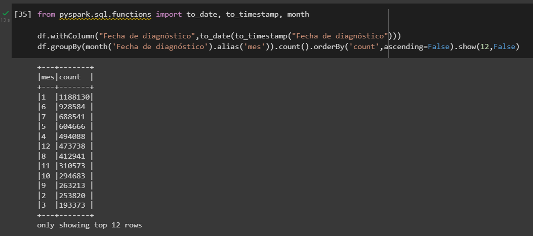 GitHub - zaphod9801/Trabajo3Telematica