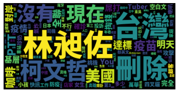 GitHub - LUN000/Ptt-Crawler: 可選擇版名、爬取頁數