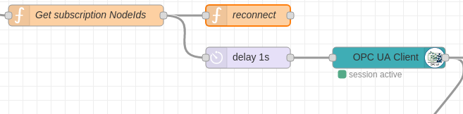 Unsubscribe don't work · Issue #154 · mikakaraila/node-red-contrib-opcua · GitHub