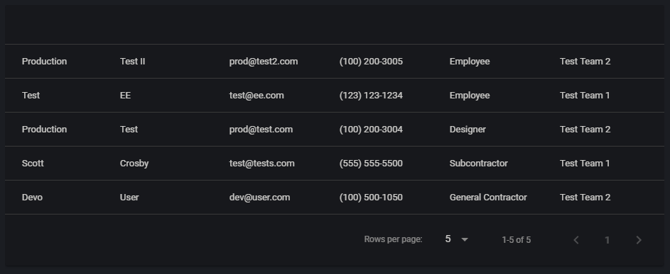 DataTypeProvider with EditingState causes column headers to disappear. · Issue #1657 ...