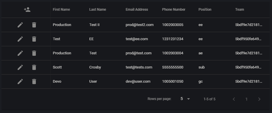 DataTypeProvider with EditingState causes column headers to disappear. · Issue #1657 ...
