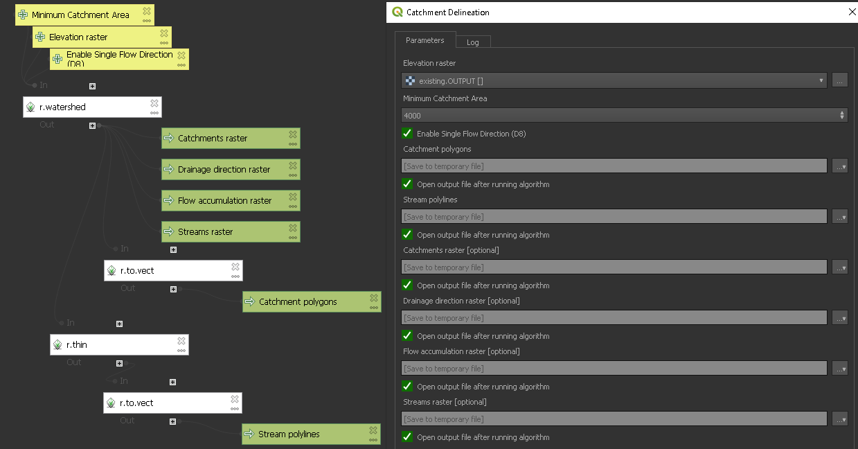 Reorder Model Inputs Should Also Allow To Reorder Algorithm Outputs · Issue 52767 · Qgis Qgis