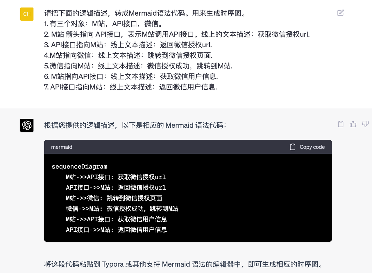 谁还用VISIO？ChatGPT生成流程图、时序图，效果震撼！ · Issue #8 · tuihou123321/chatGPT-tutorial · GitHub