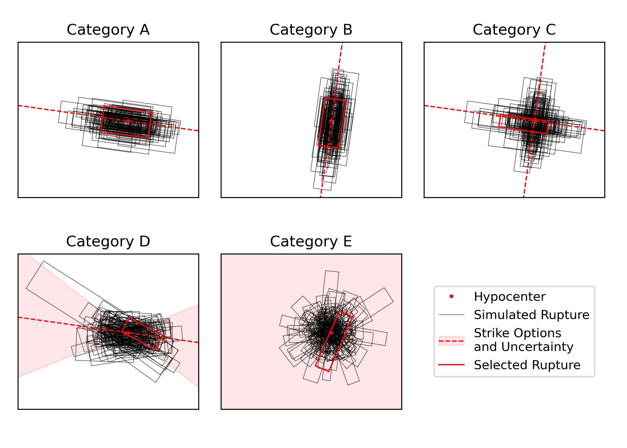 GitHub - tristanbuckreis/ccldpy: Python package for simulating earthquake rupture surface ...