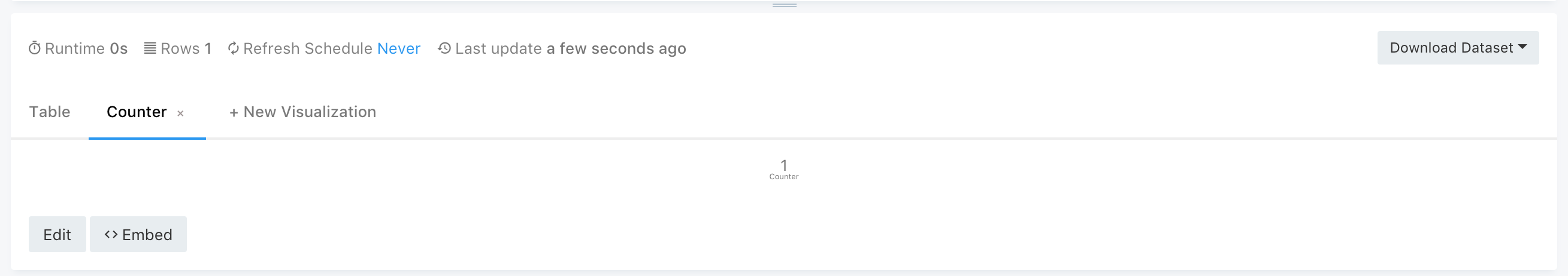 Counter is too small on the query page · Issue #2129 · getredash/redash · GitHub