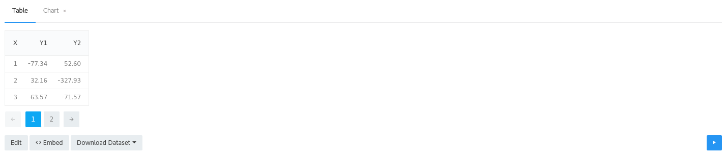 100% Wide Results Table · Issue #2215 · getredash/redash · GitHub