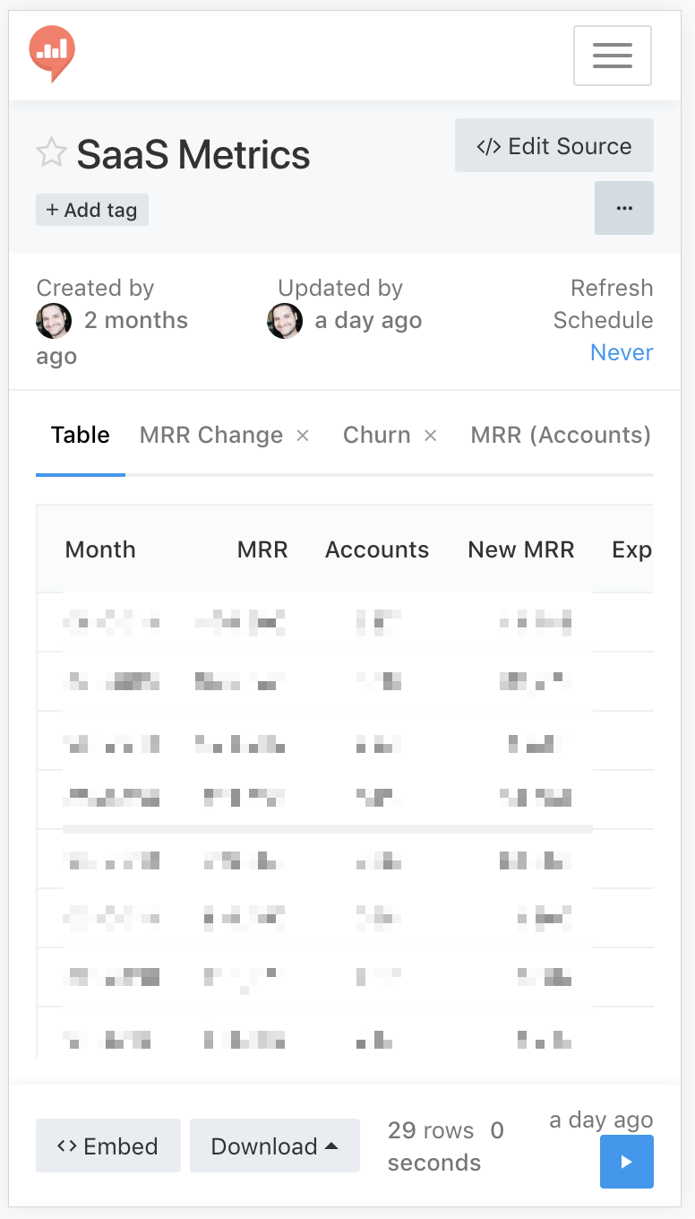 Improve mobile support · Issue #2796 · getredash/redash · GitHub