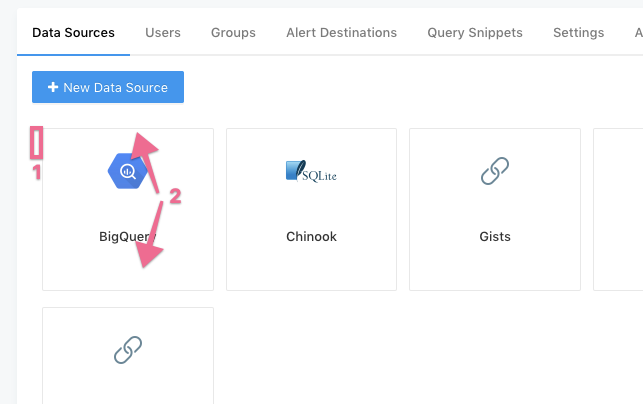 Alignment issues on data sources/alert destinations pages · Issue #3677 · getredash/redash · GitHub