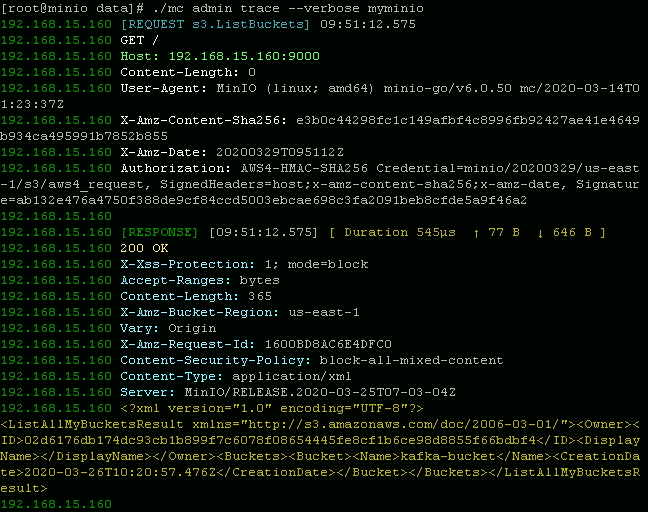 [resolved] Kafka Topics has been created on Confluent but there is no update on Minio Bucket ...