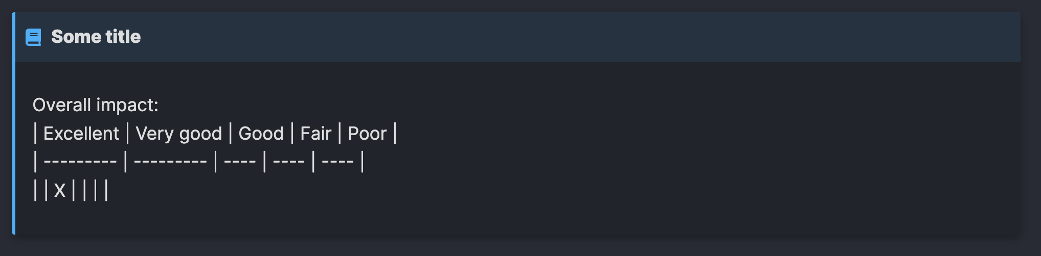 Adding a table in code block style admonition · Issue #119 · javalent/admonitions · GitHub