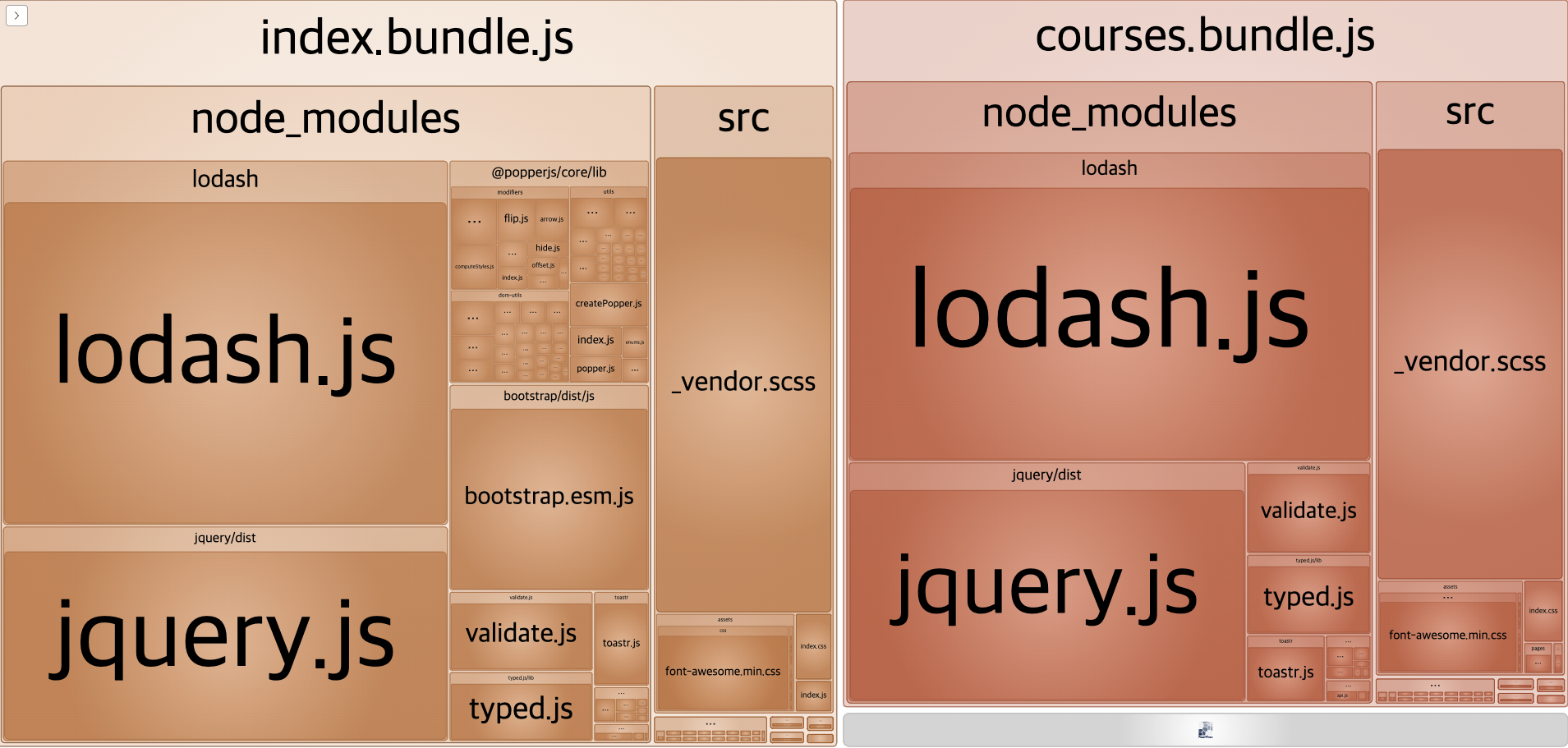 GitHub - project-lol/Course-Registration-Project: 바닥부터 웹팩을 설정해 만들어나가는 강의 등록 프로젝트