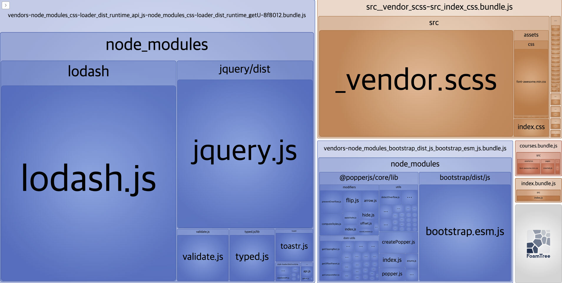GitHub - project-lol/Course-Registration-Project: 바닥부터 웹팩을 설정해 만들어나가는 강의 등록 프로젝트