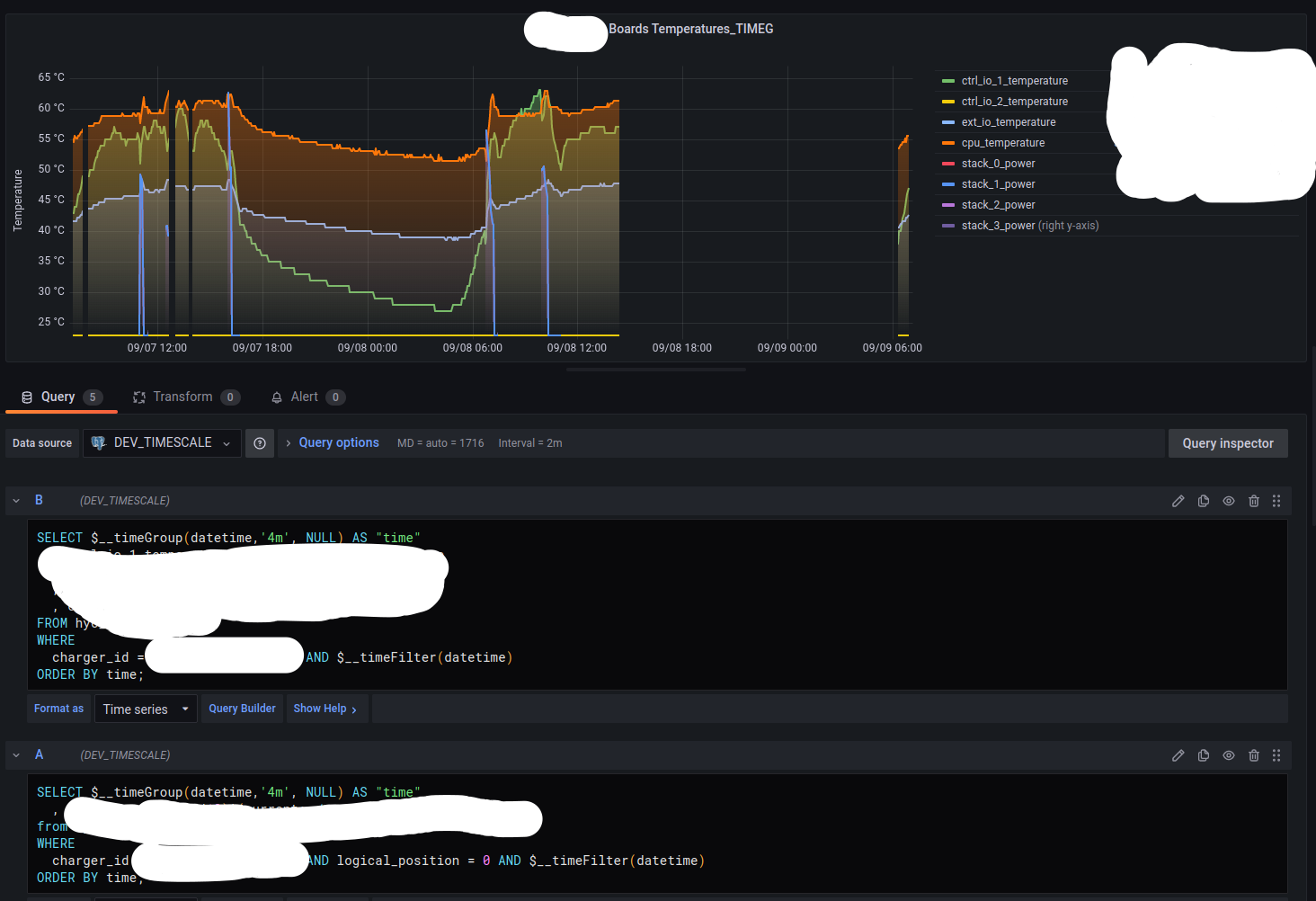 [Feature request] Add option to not connect lines over missing data · Issue #7086 · grafana ...
