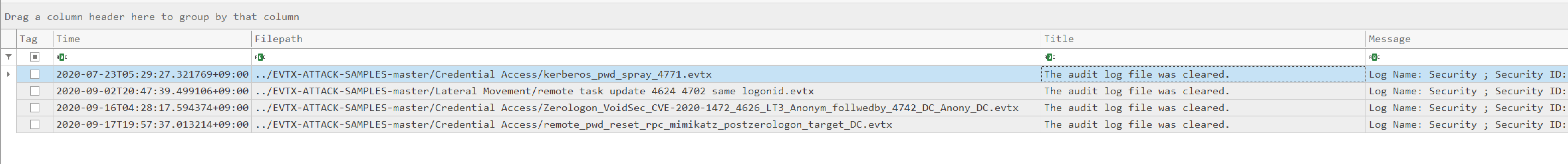 Filepathが長いと邪魔なので、略したい · Issue 162 · Yamato Securityhayabusa · Github 