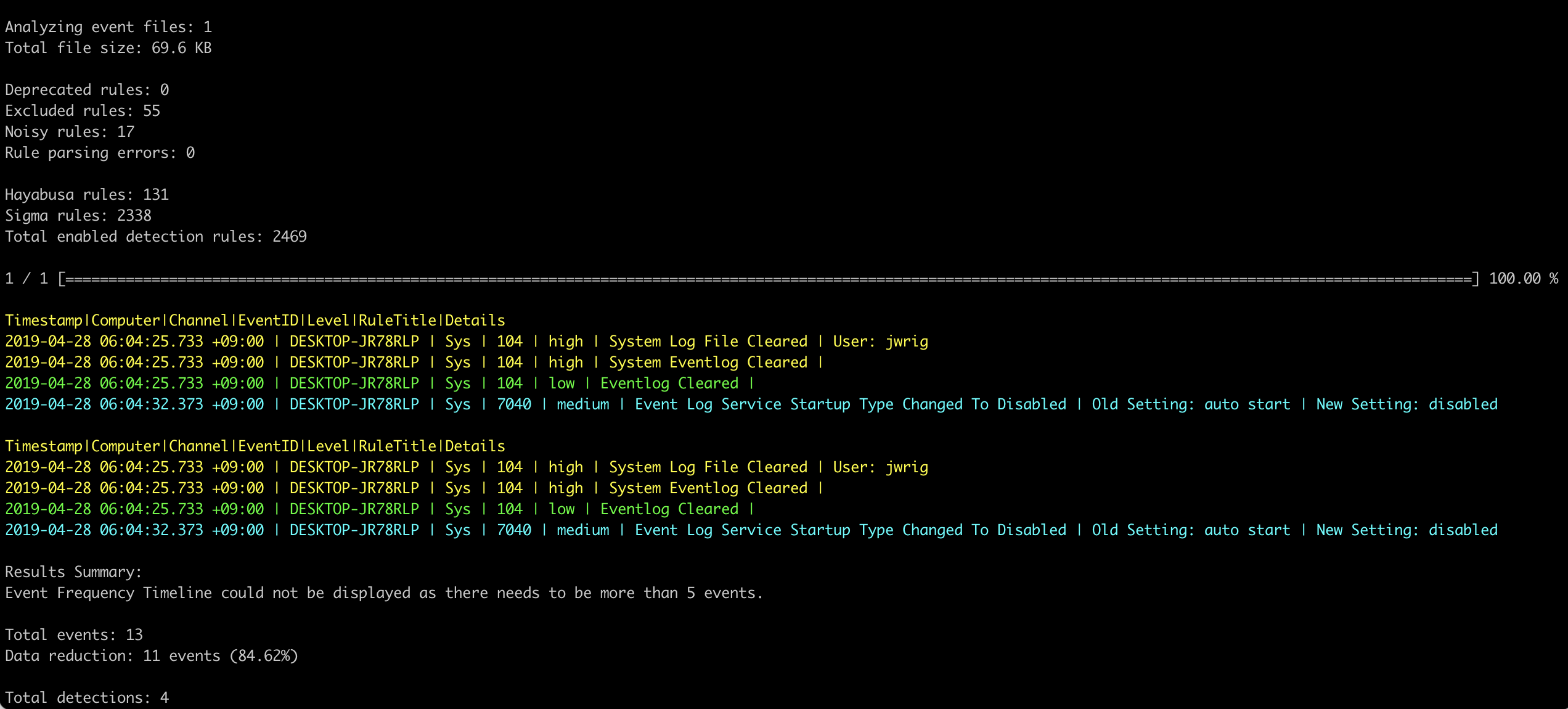 output saving results message by hitenkoku · Pull Request #563 · Yamato ...