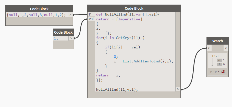 Namespace Lookup Not Working In Imperative Blocks Issue 8084 