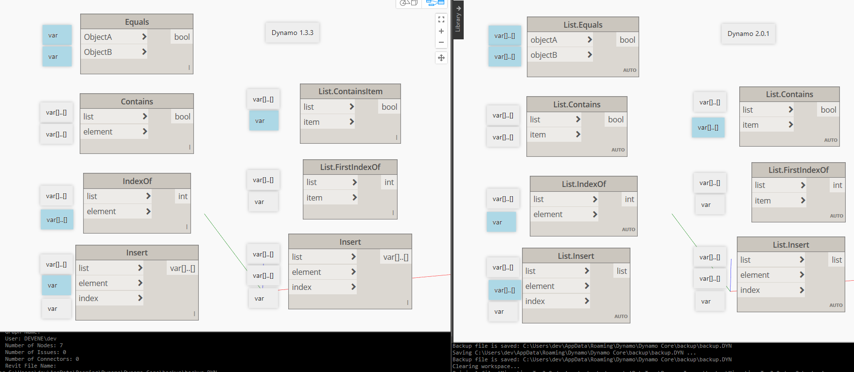 Migration to 2.0 - Inconsistent input rank for some ex-Builtin nodes · Issue #8939 · DynamoDS ...