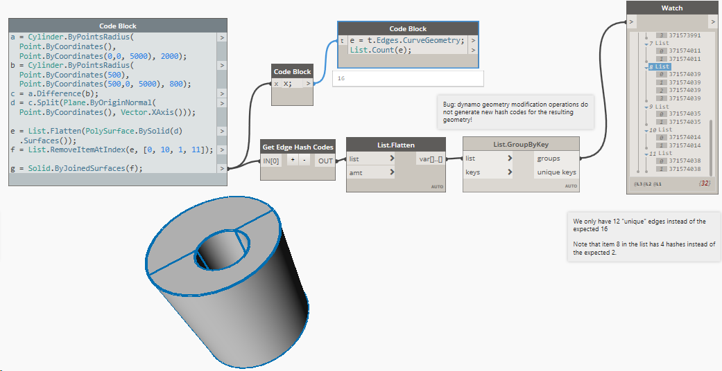 Geometry modification operations do not result in uniquely identifiable topology! · Issue #9476 ...