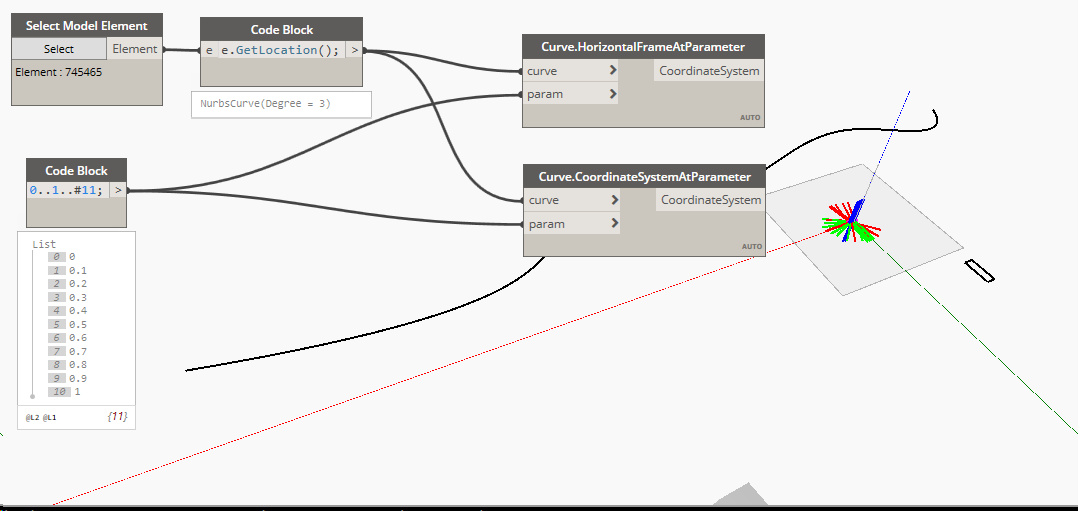 Bug: Background preview adversely affected by geometry scaling settings · Issue #9501 · DynamoDS ...