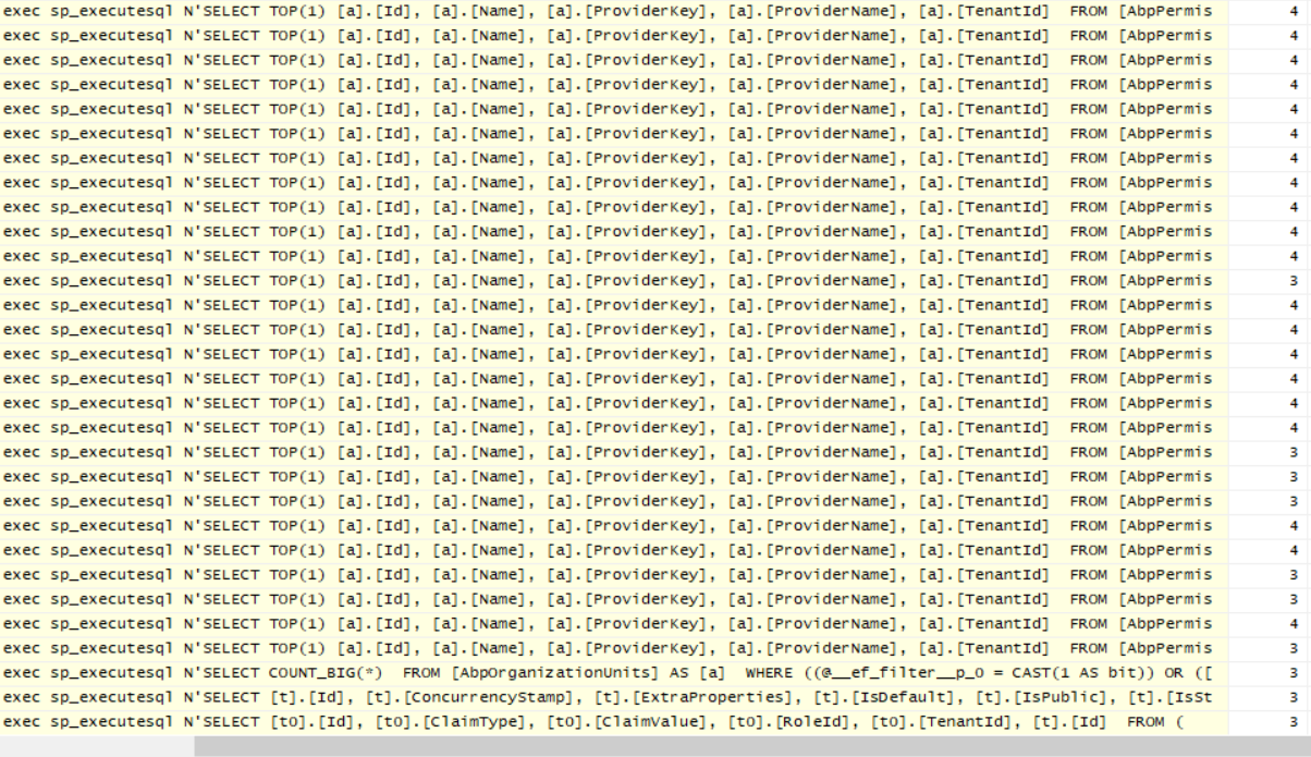 Dbmigrator Gets Exponentially Slower As Tenants Increase · Issue 9467 · Abpframeworkabp · Github