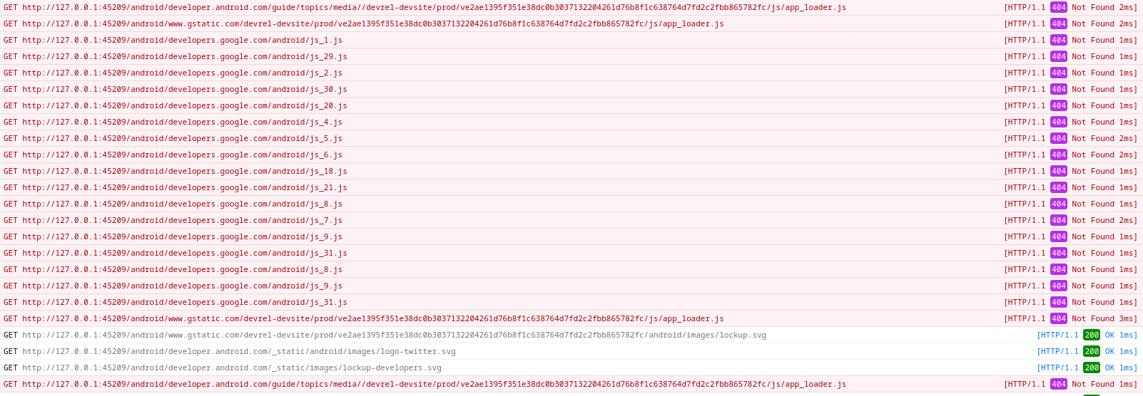Android Docset Navigation not working · Issue #1280 · zealdocs/zeal · GitHub