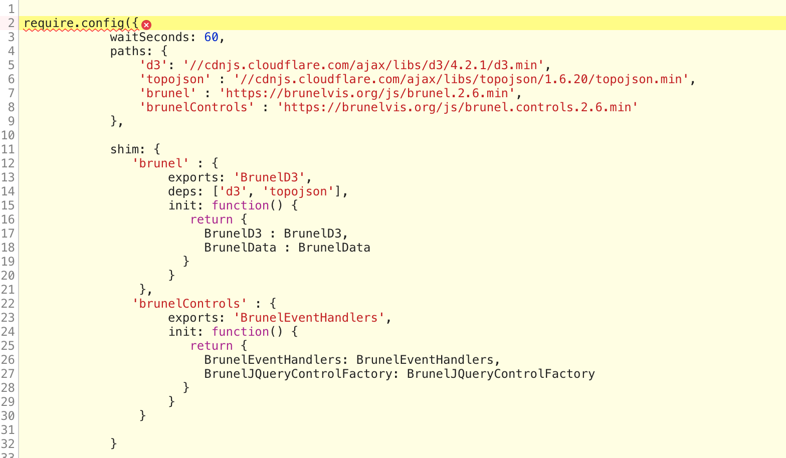 Mystery: Brunel Toree error · Issue #243 · Brunel-Visualization/Brunel · GitHub