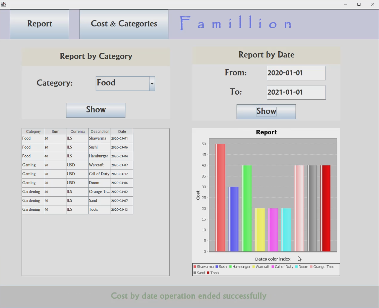 GitHub - elad96/Famillion-Java: Java Swing MVVM Software for family ...