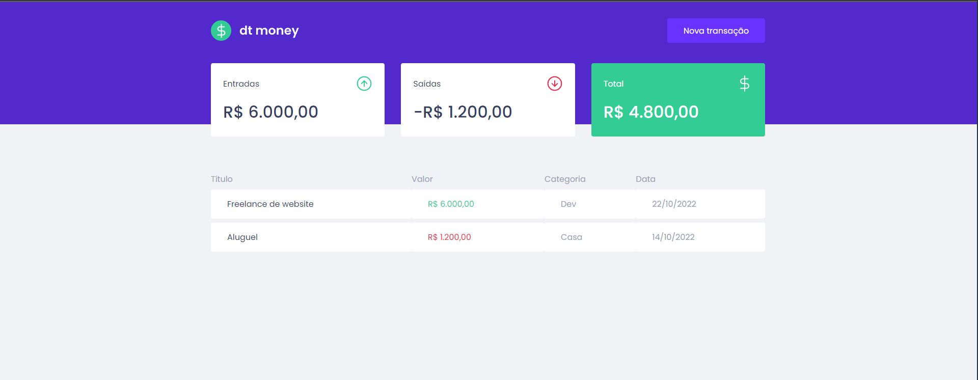 GitHub - Nickithine/dtmoney