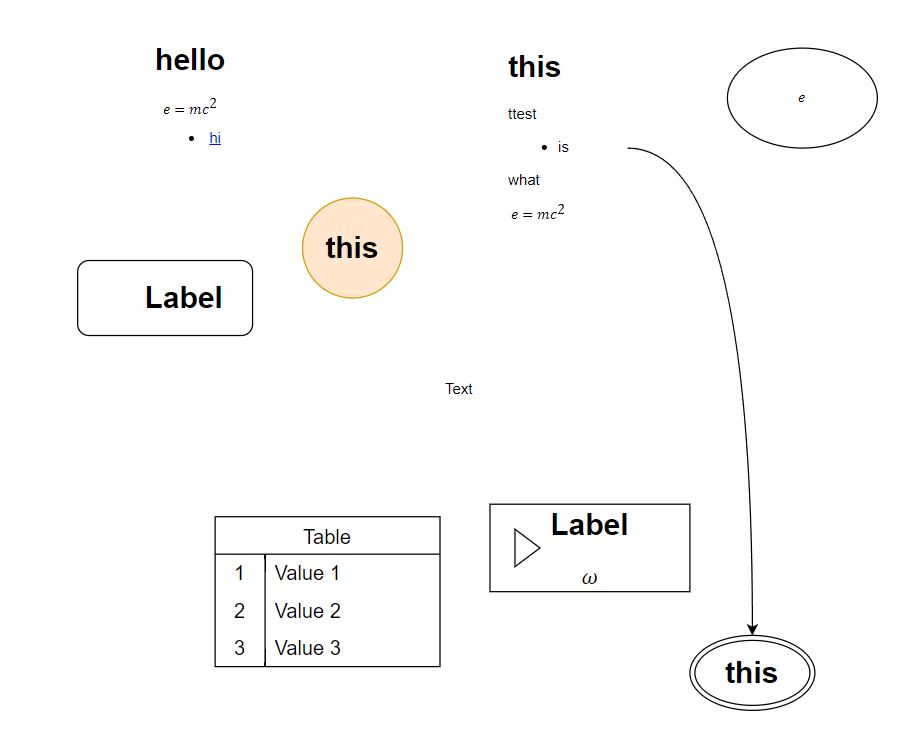 Render Formula Failed When Using ` ` To Embed Svg Into Html · Issue 3873 · Jgraphdrawio · Github