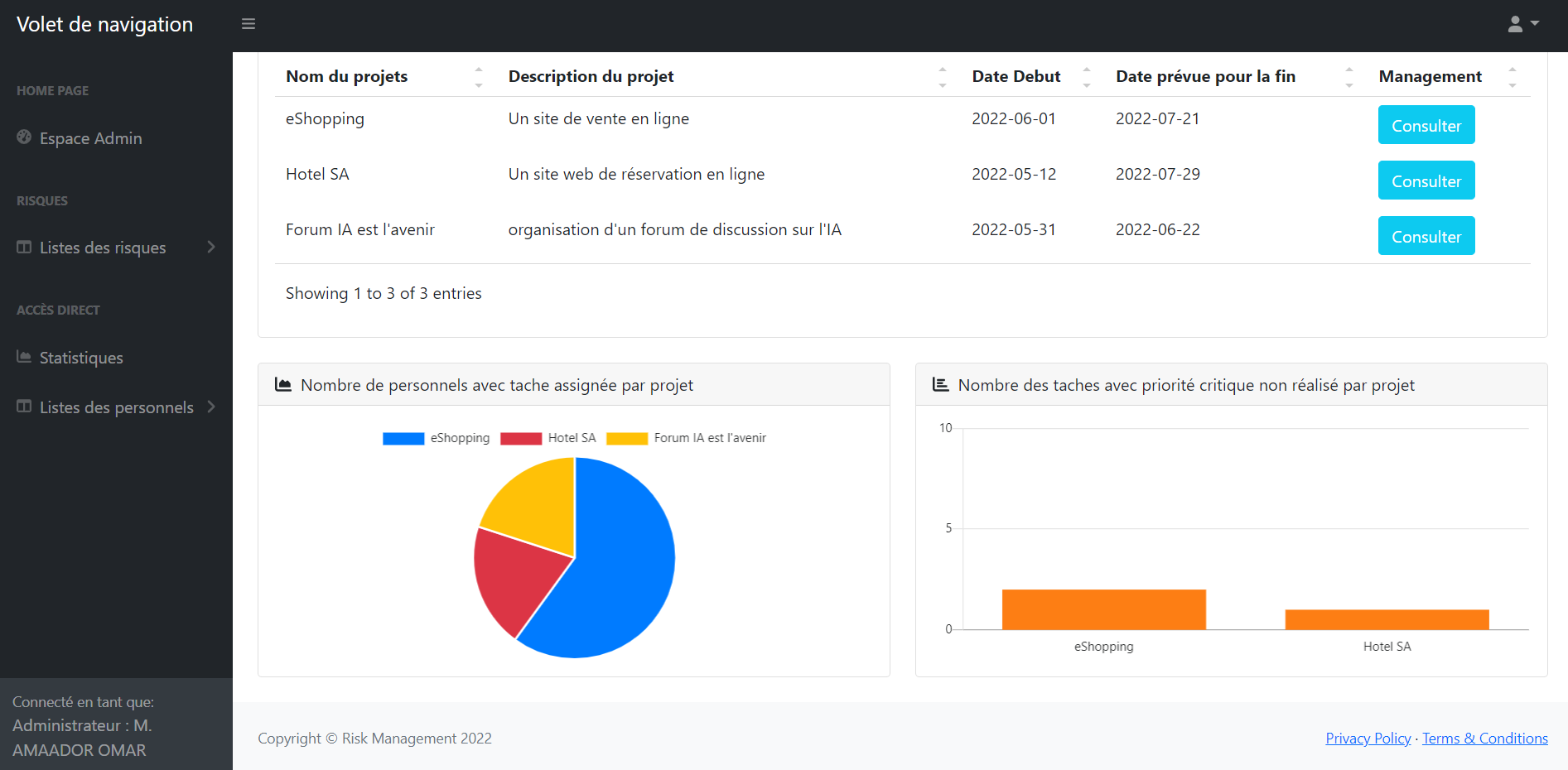 GitHub - amaadoromar/RiskManagement: Risk Management Project in PHP+SQL + JS
