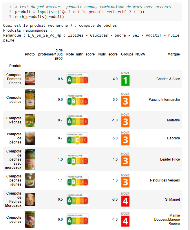 GitHub - loedata/OC-DS-P3-Concevez_application_au_service_sante_publique: Formation ...