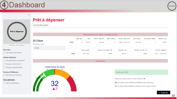 GitHub - loedata/OC-DS-P7-Implementez_modele_scoring_dashboard: Formation OpenClassrooms ...