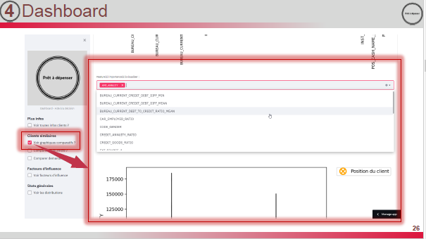 GitHub - loedata/OC-DS-P7-Implementez_modele_scoring_dashboard: Formation OpenClassrooms ...