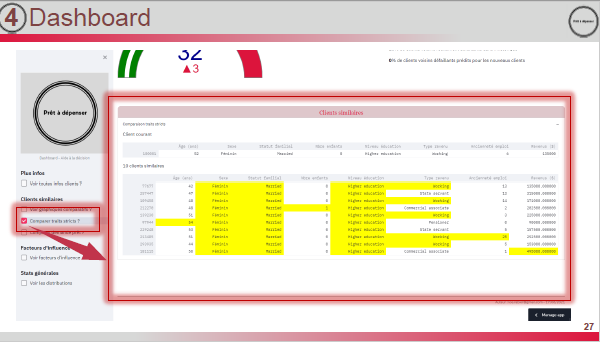 GitHub - loedata/OC-DS-P7-Implementez_modele_scoring_dashboard: Formation OpenClassrooms ...