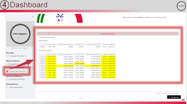 GitHub - loedata/OC-DS-P7-Implementez_modele_scoring_dashboard: Formation OpenClassrooms ...