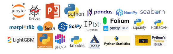 GitHub - loedata/OC-DS-P5-Segmentez_Clients_site_e-commerce: Formation ...