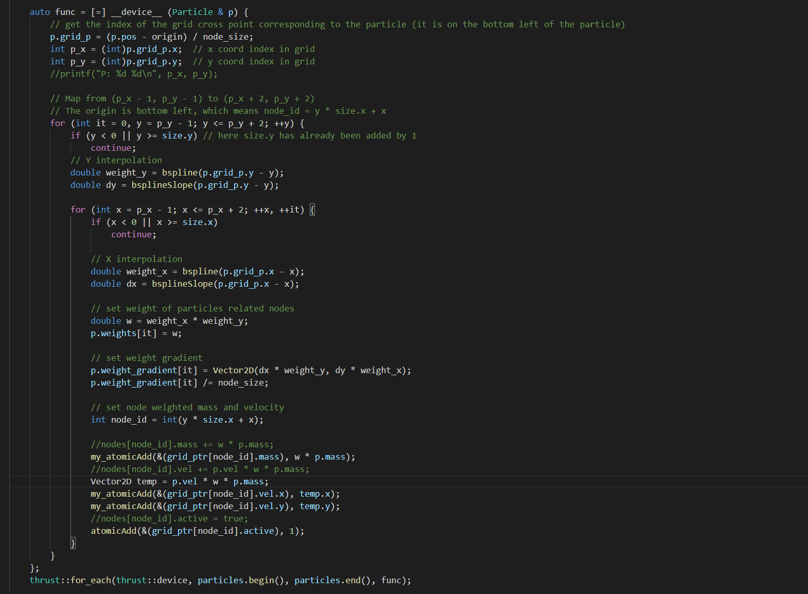 Foreach Failed To Synchronize Cudaerrorillegaladdress An Illegal Memory Access Was
