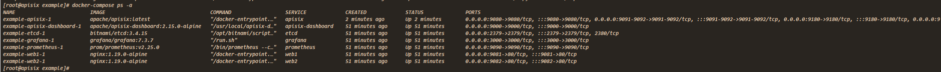 Etcd Connection Refused · Issue 383 · Apache Apisix Docker · Github