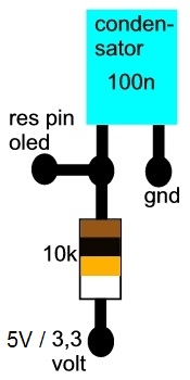 I also need RST when using I2c on some of my displays · Issue #330 · rm-hull/luma.oled · GitHub