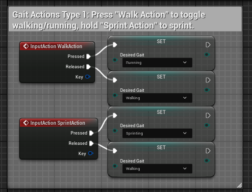 Changing: Walk, Run, Sprint · Sixze ALS-Refactored · Discussion #279 · GitHub