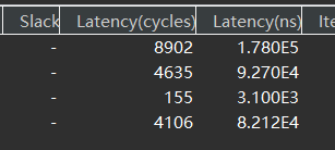GitHub - Wangkkklll/VHDL_CNN: Implementation of CNN network based on VHDL