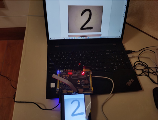 GitHub - Wangkkklll/VHDL_CNN: Implementation of CNN network based on VHDL