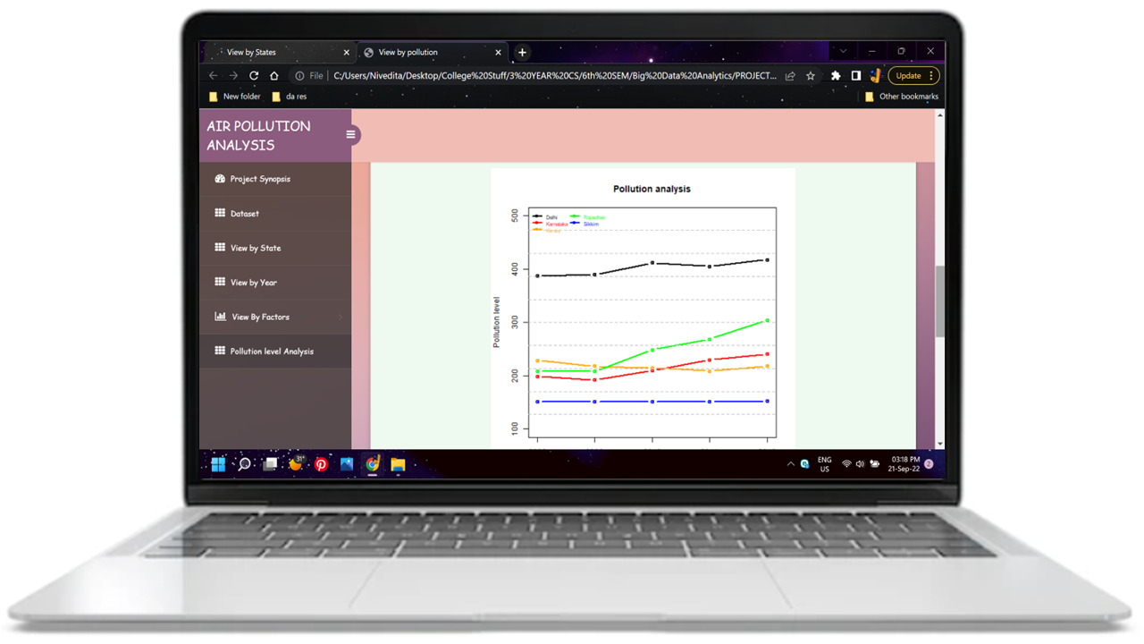 GitHub - NiveditaSureshK/Air-Quality-Analysis-using-Big-Data-Analytics ...
