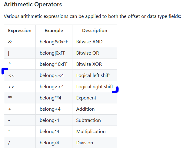 Logical shift operators not implemented despite documentation · Issue #485 · ReFirmLabs/binwalk ...