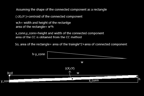 GitHub - kapitsa2811/skew-correction-KYC-Documents